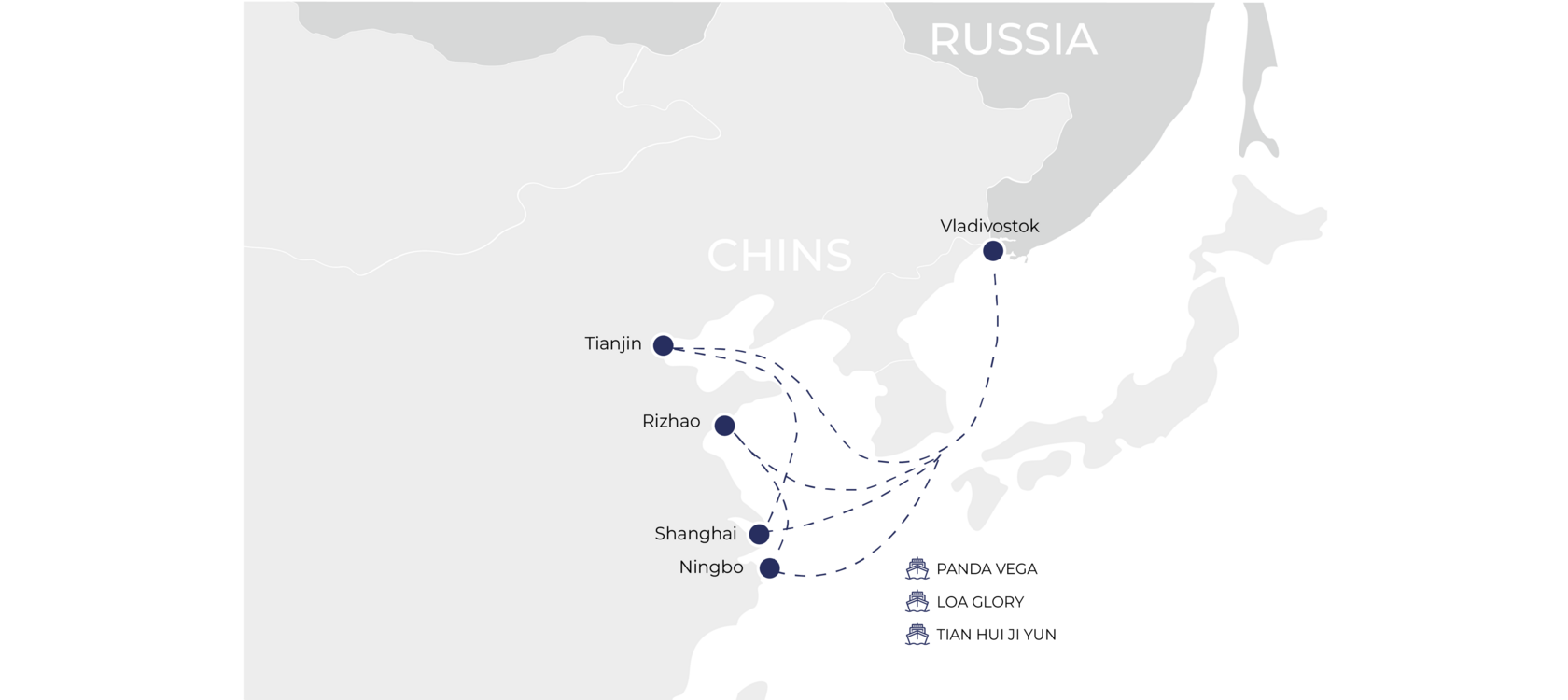 Panda Express line | sea marine line, transportation from China and Korea